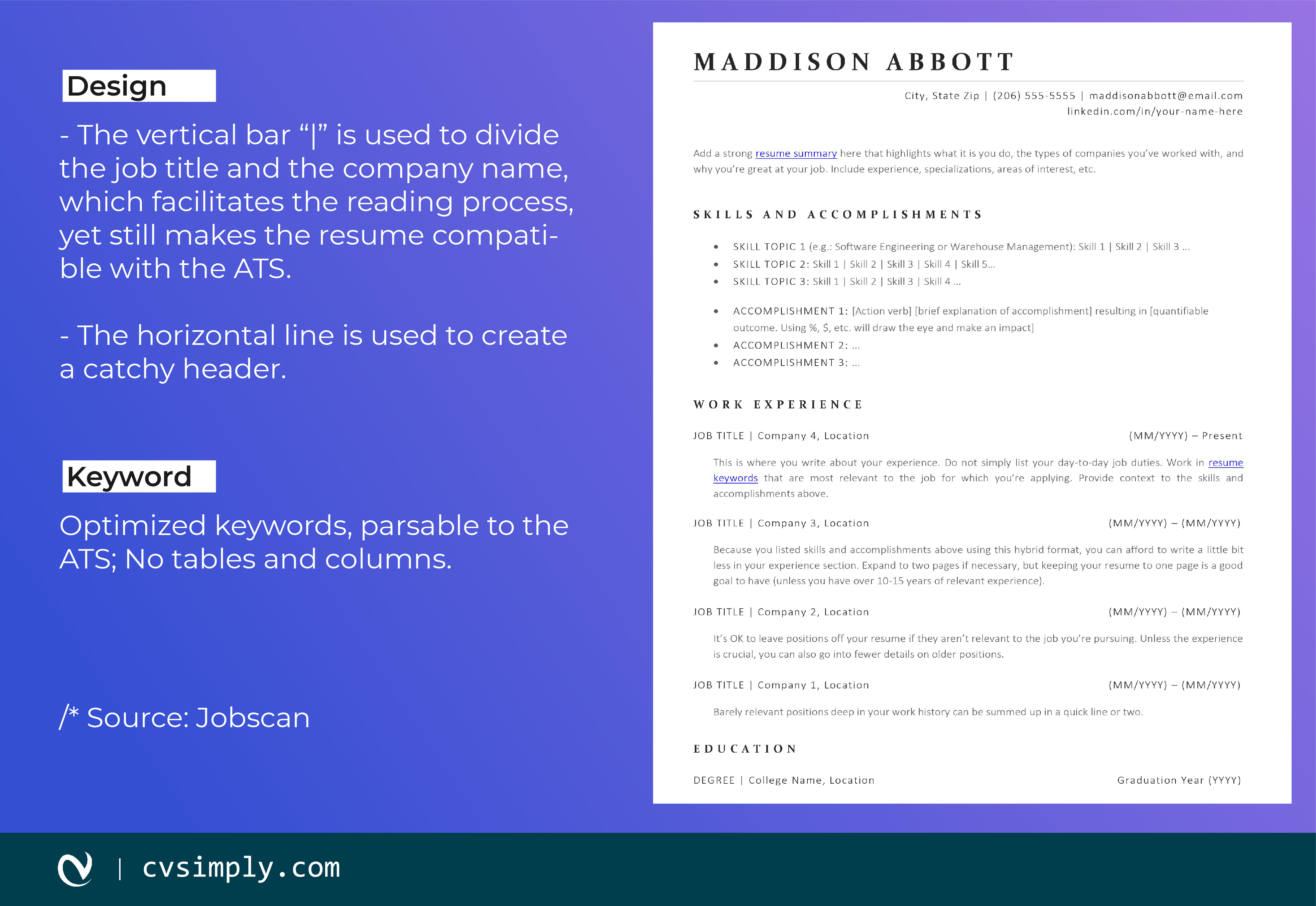 How to Create an ATS friendly Resume?