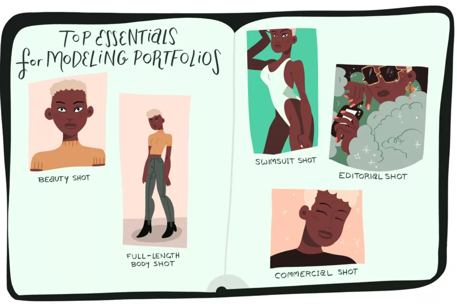 Common Supporting Documents in Job Applications You Must Know